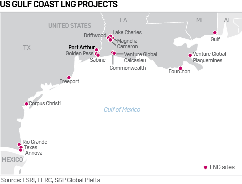US promotes ‘freedom gas’ but prices, not politicians, drive LNG flows ...