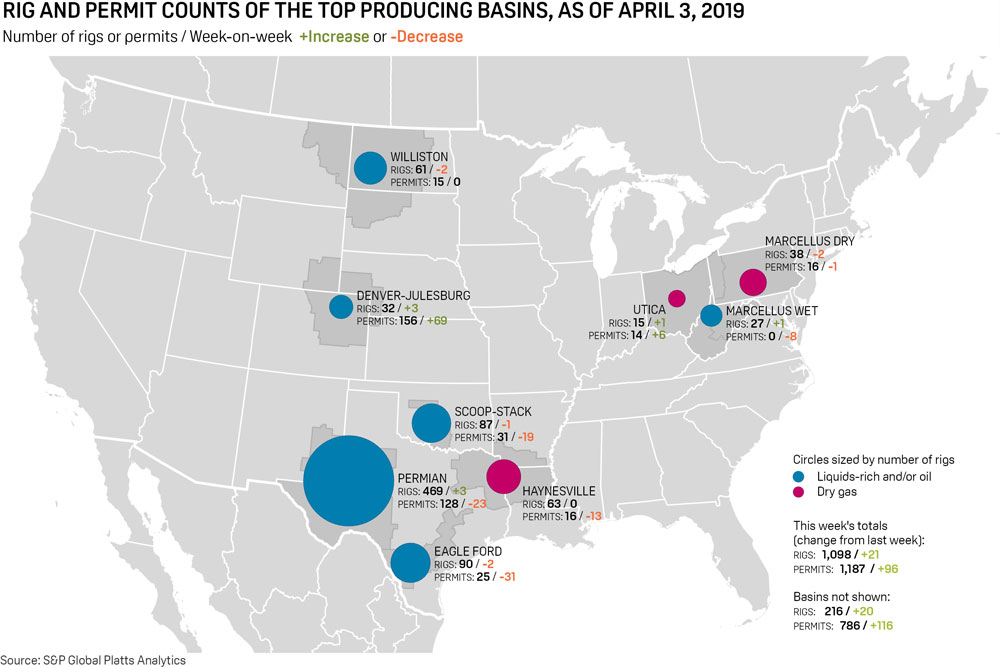 Mapa De Eagle Ford Wells